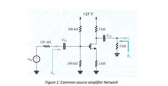 Solved Analyze the amplifier circuit shown in Figure 1 for | Chegg.com