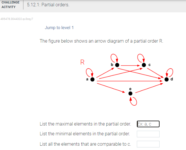 Solved The figure below shows an arrow diagram of a partial | Chegg.com