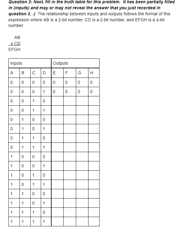 Solved A first number B Multiplier Circuit Output lines | Chegg.com