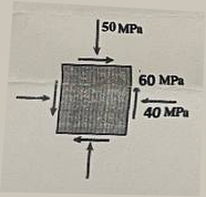 Solved by an EXPERT In the figure above, calculate the safety factor ...