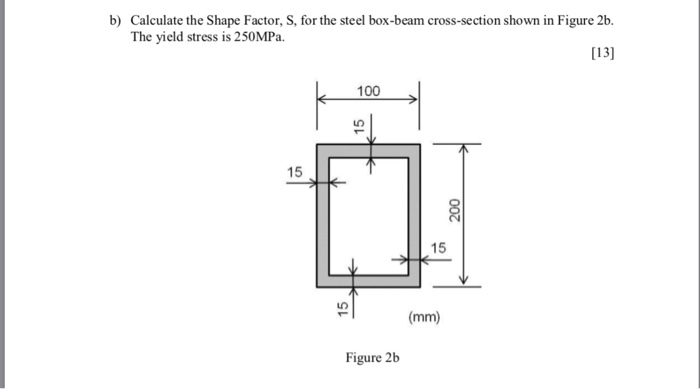 Solved b) Calculate the Shape Factor, S, for the steel | Chegg.com