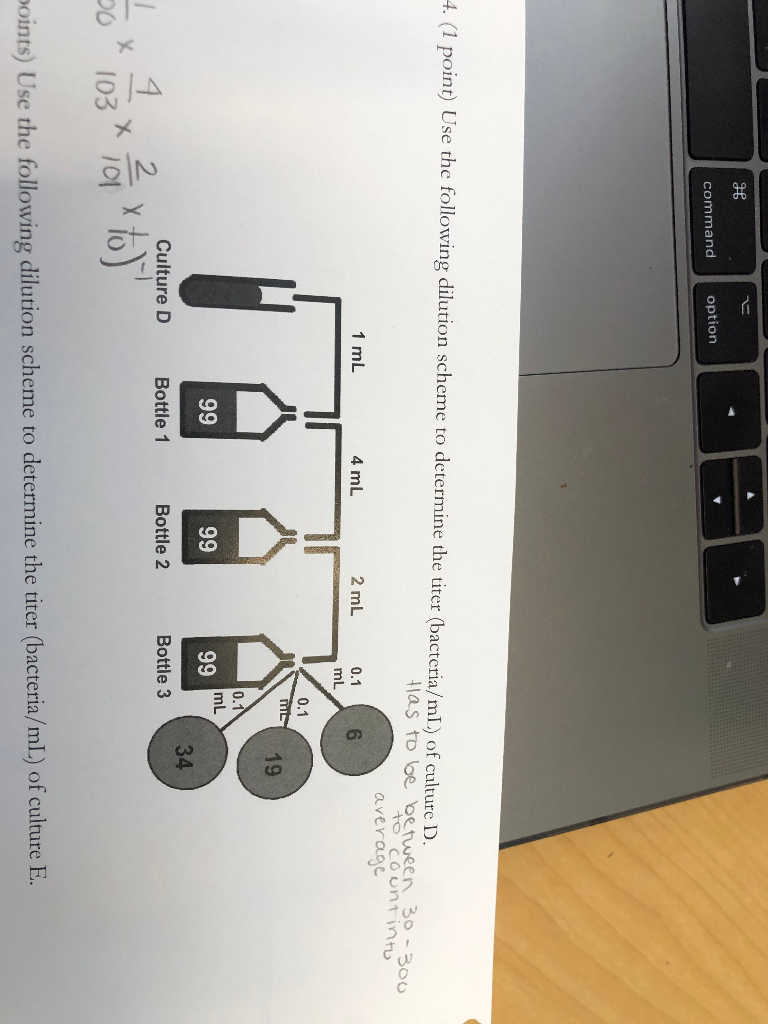 Solved command option 4. (1 point) Use the following | Chegg.com