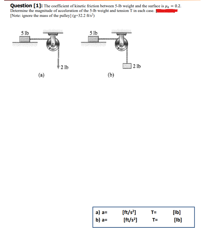 Solved Question [1]: The coefficient of kinetic friction | Chegg.com