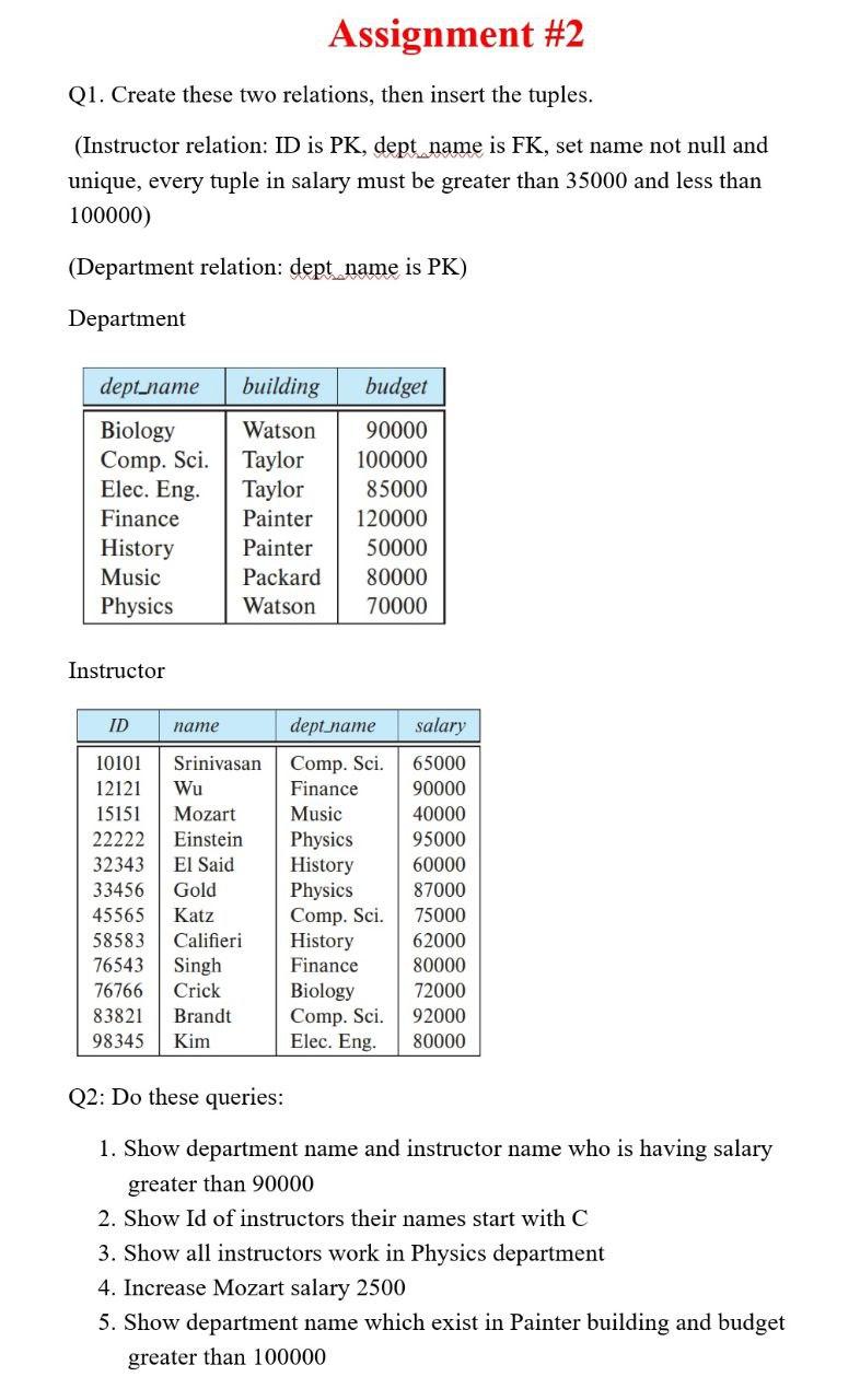 Solved Assignment 2 Q1 Create These Two Relations Then Chegg