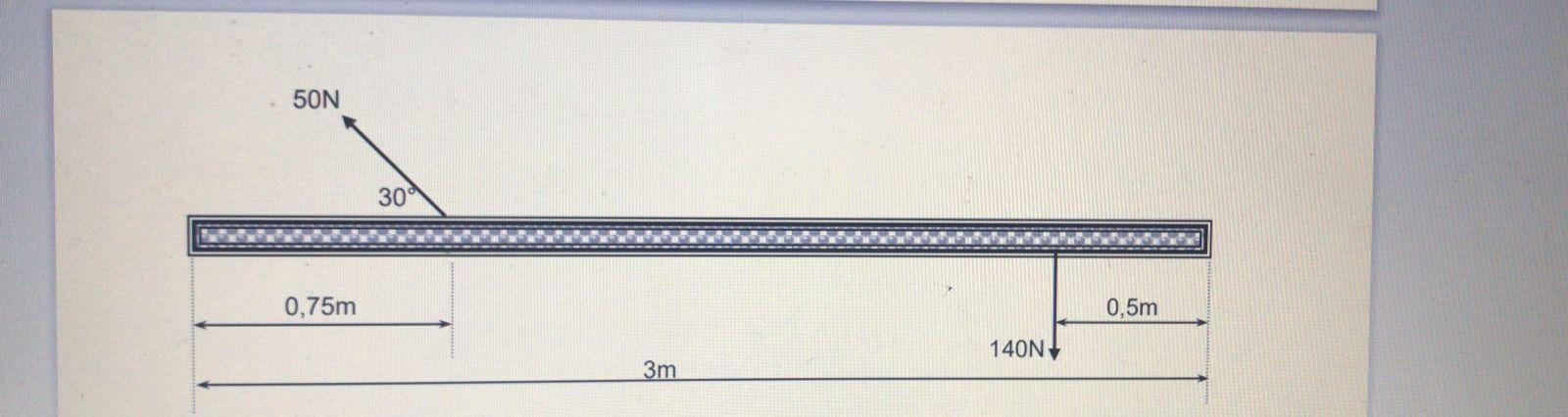 Solved A metal beam 3m long and of weight 500 kg must be | Chegg.com