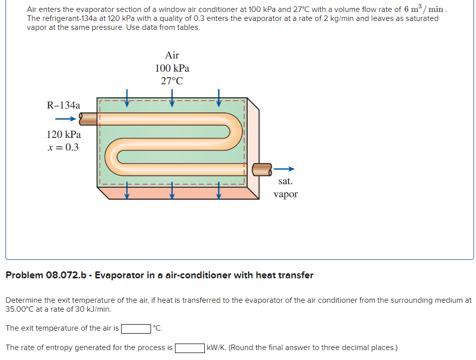 Solved Problem 08.072.b - ﻿Evaporator in a air-conditioner | Chegg.com