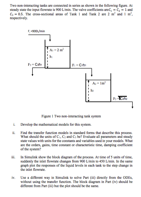 Two non-interacting tanks are connected in series as | Chegg.com