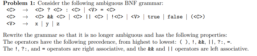 Consider the following ambiguous BNF grammar: → ? : | | Chegg.com