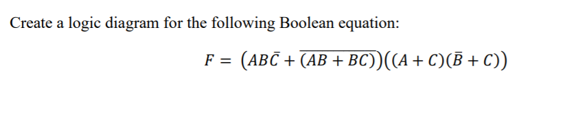 Solved Create a logic diagram for the following Boolean | Chegg.com