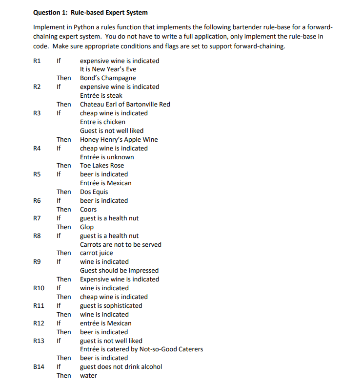 Solved R2 Question 1: Rule-based Expert System Implement in | Chegg.com
