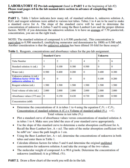 Solved LABORATORY #2 Pre-lab assignment (hand in PART 1 at | Chegg.com