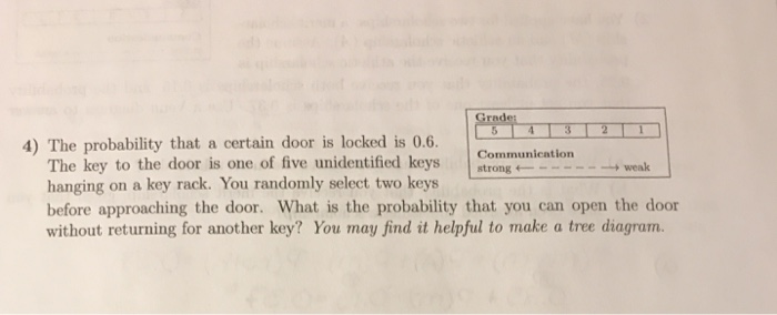 Solved The probability that a certain door is locked is 0.6. | Chegg.com