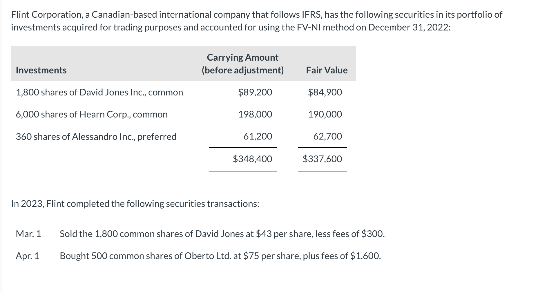 Solved Flint Corporation, a Canadian-based international | Chegg.com