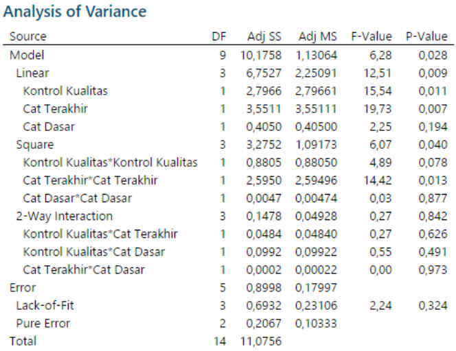 Solved Take a look at the following image. Give a brief but | Chegg.com