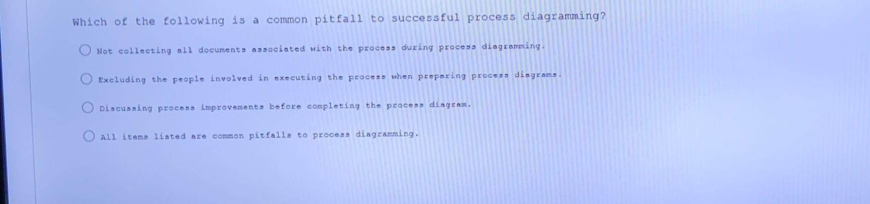 Solved Which of the following is a common pitfall to | Chegg.com