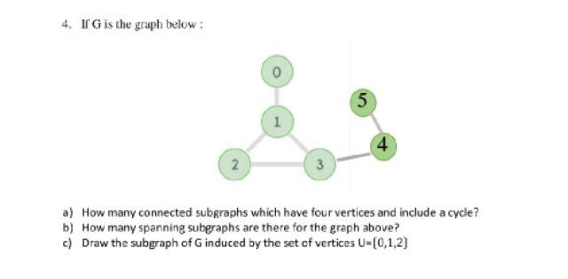 Solved 4. If G is the graph below : a) How many connected | Chegg.com
