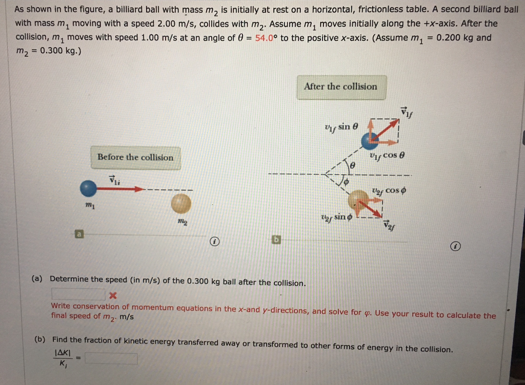 Solved As shown in the figure, a billiard ball with mass m2 | Chegg.com