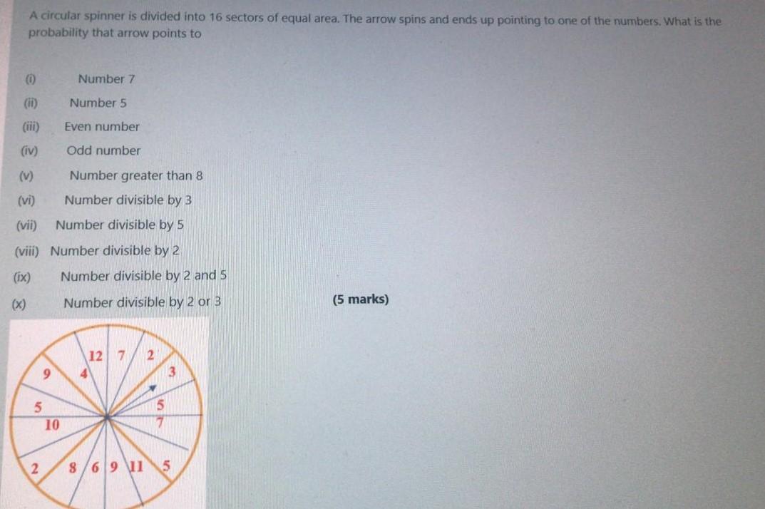 Solved A circular spinner is divided into 16 sectors of | Chegg.com