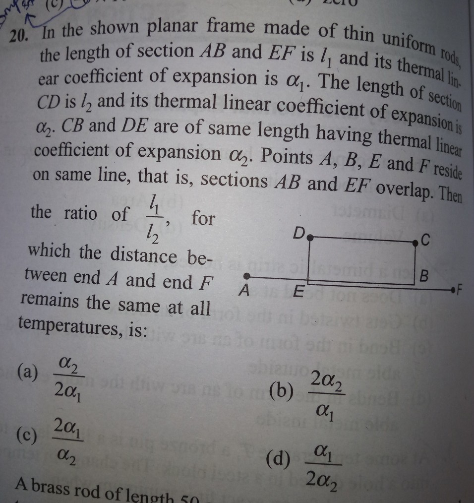 Solved 20. In the shown planar frame made of thin unic the | Chegg.com