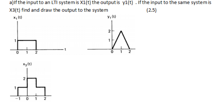 Solved a)If the input to an LTI system is X1(t) the output | Chegg.com