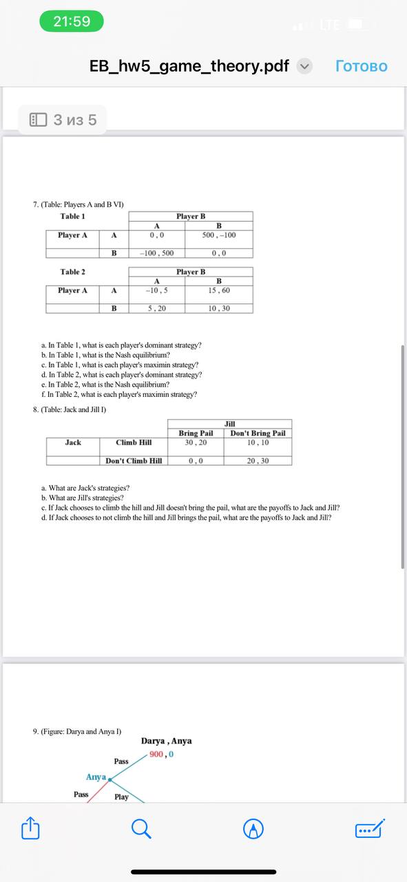 7. (Table: Players A and B VI) a. In Table 1, what is | Chegg.com