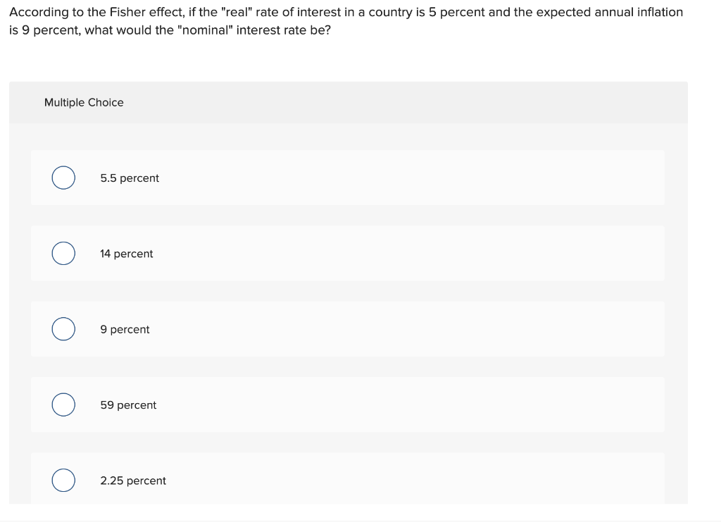 Solved According to the Fisher effect, if the "real" rate of | Chegg.com