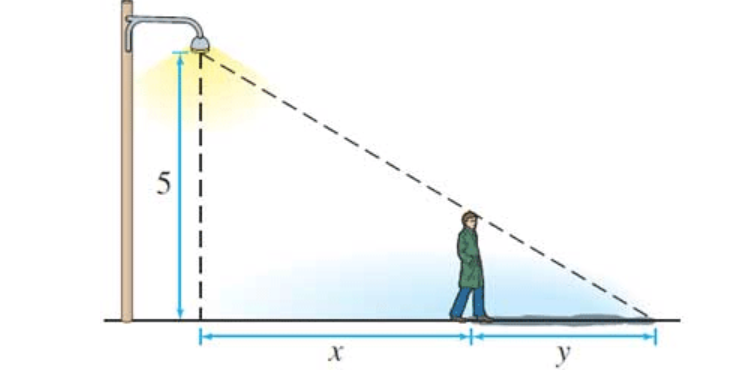 Solved A man of height 1.7 meters walks away from a | Chegg.com
