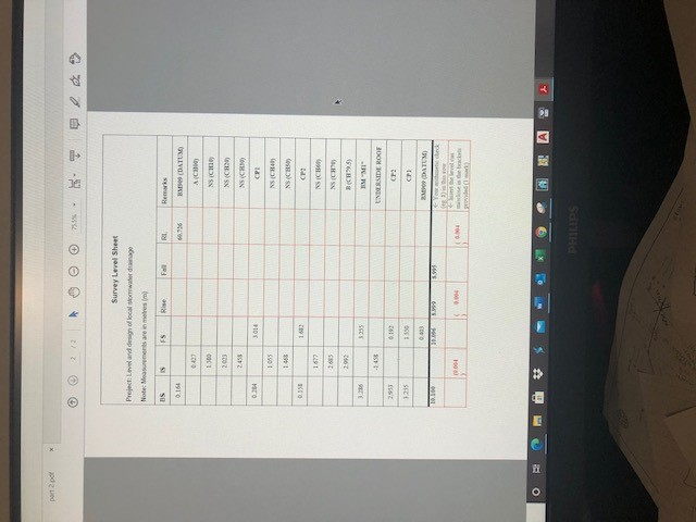 2 * 5. PART 2 ASSESSMENT - LEVELLING AND DESIGNING OF | Chegg.com