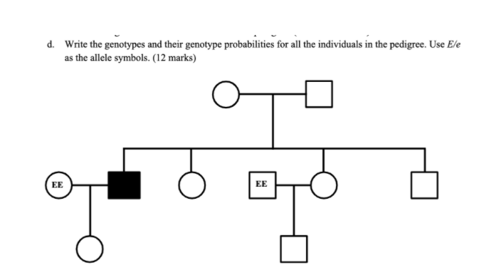 Solved d. Write the genotypes and their genotype | Chegg.com
