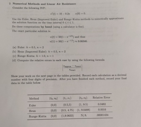 Solved 2. Numerical Methods and Linear Air Resistance | Chegg.com