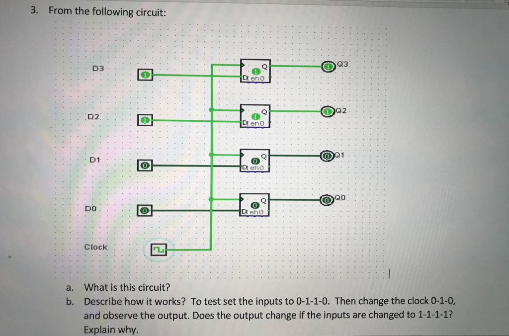 Solved 3. From the following circuit: D3 D2 0 D1 0 DO Clock | Chegg.com
