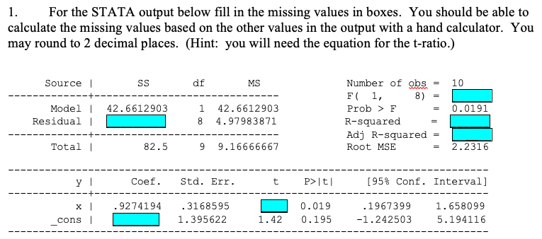 Solved 1 For The Stata Output Below Fill In The Missing