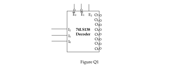 Solved Question 1 The memory of an 8085 microprocessor-based | Chegg.com