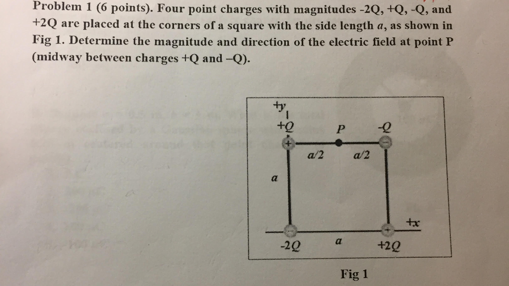 Solved Problem 1 (6 points). Four point charges with | Chegg.com