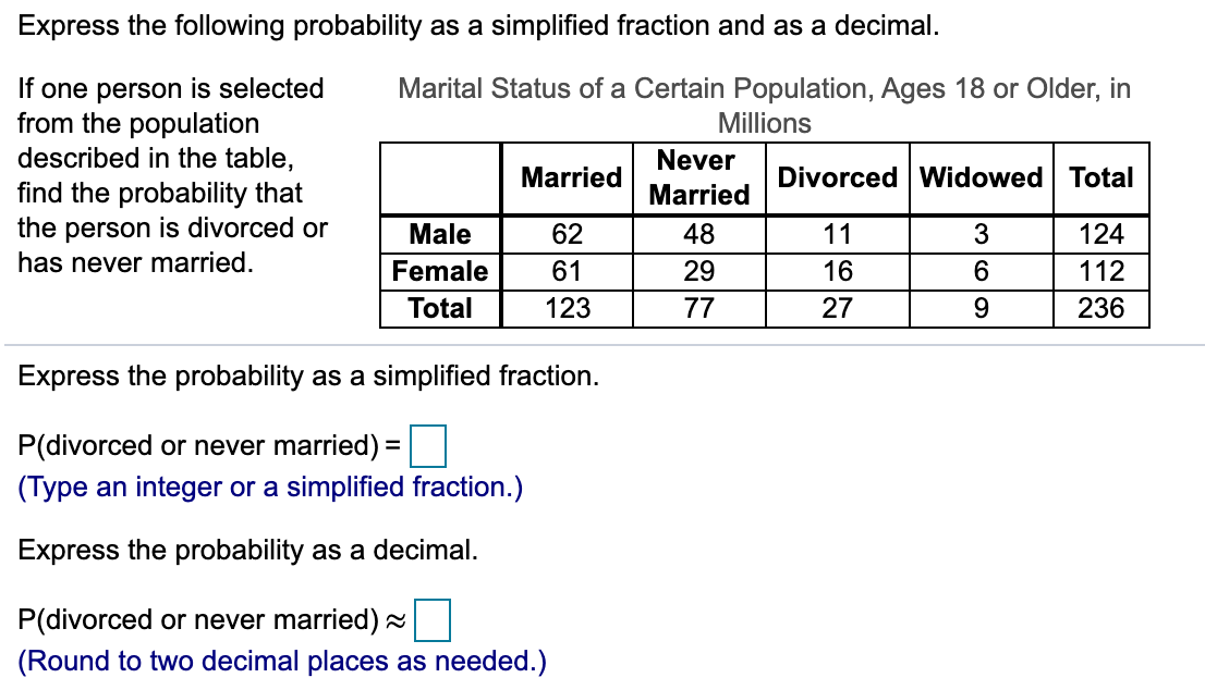 Solved Express the following probability as a simplified | Chegg.com