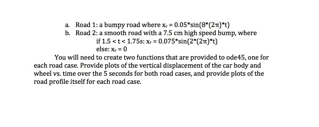 Figure I shows a quarter-car model of the active | Chegg.com