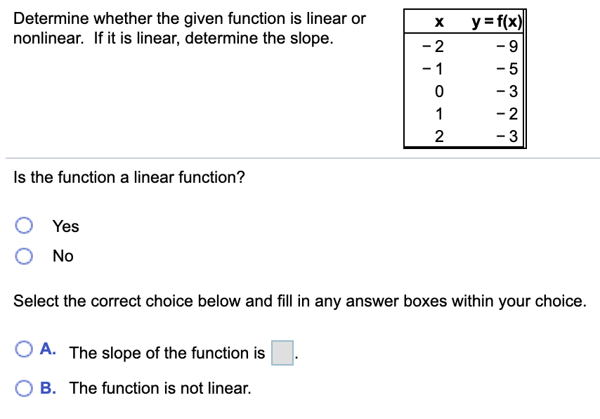 Solved Determine whether the given function is linear or | Chegg.com
