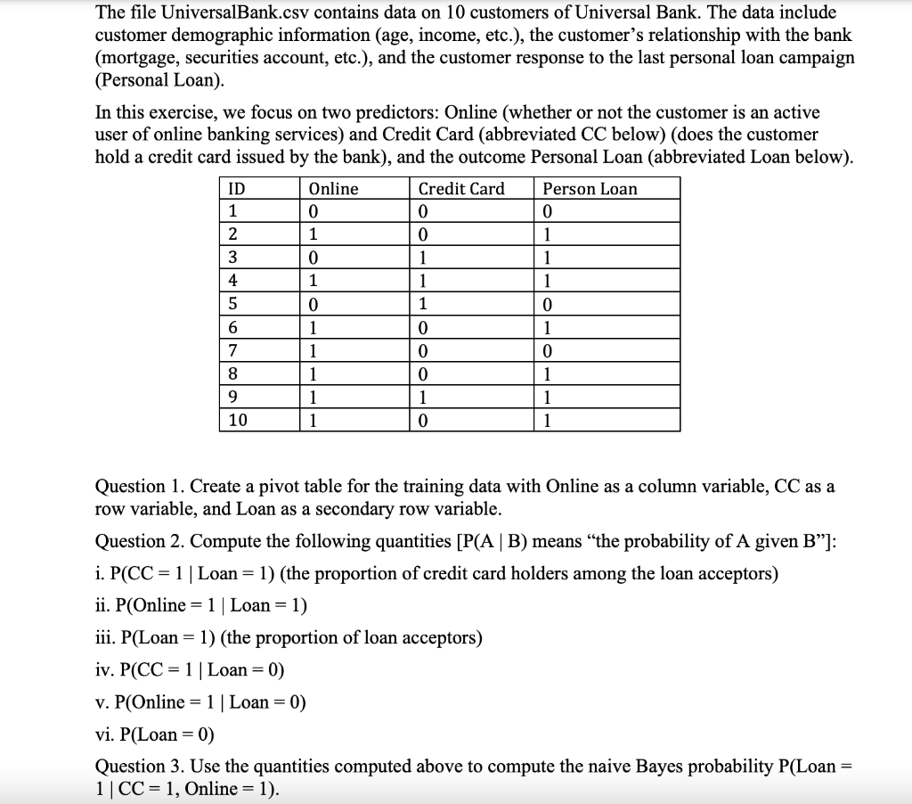 The file UniversalBank.csv contains data on 10 | Chegg.com