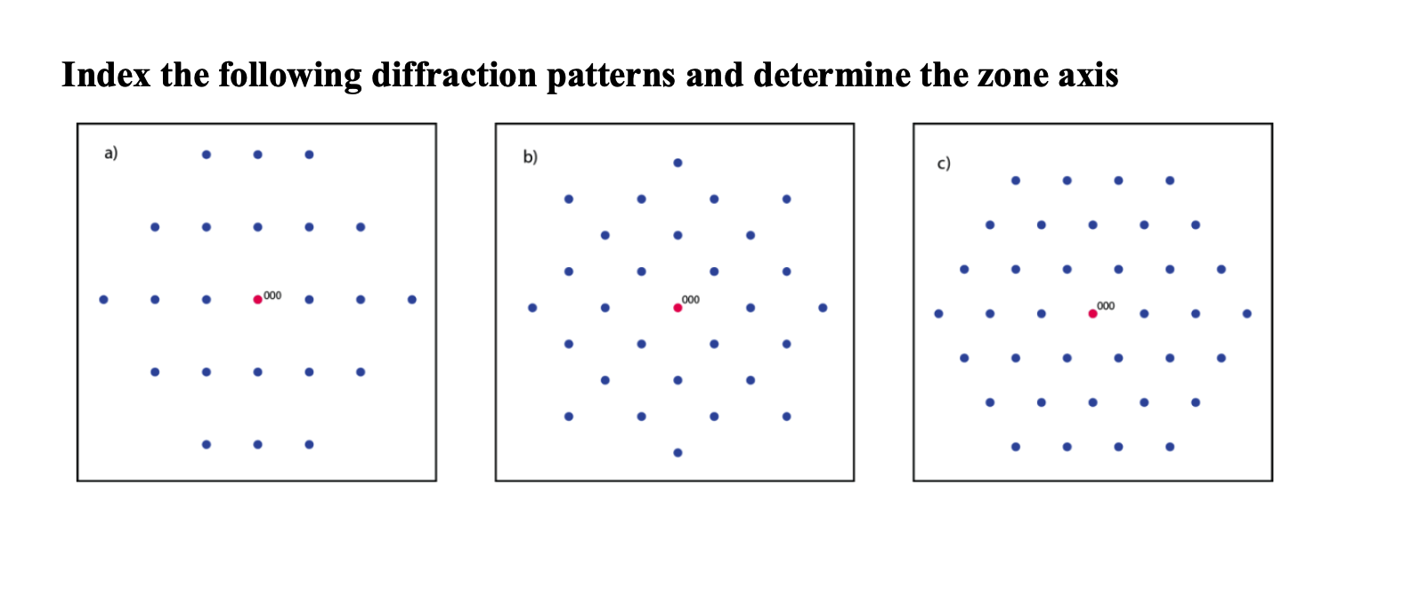 Index the following diffraction patterns and | Chegg.com