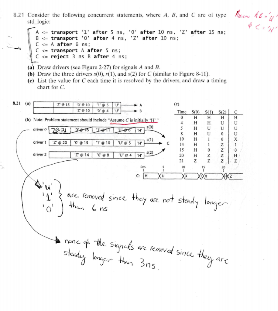 The answer to the question is given. I just need an | Chegg.com