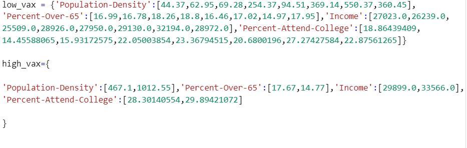 Solved The first picture is the function I need help with. | Chegg.com