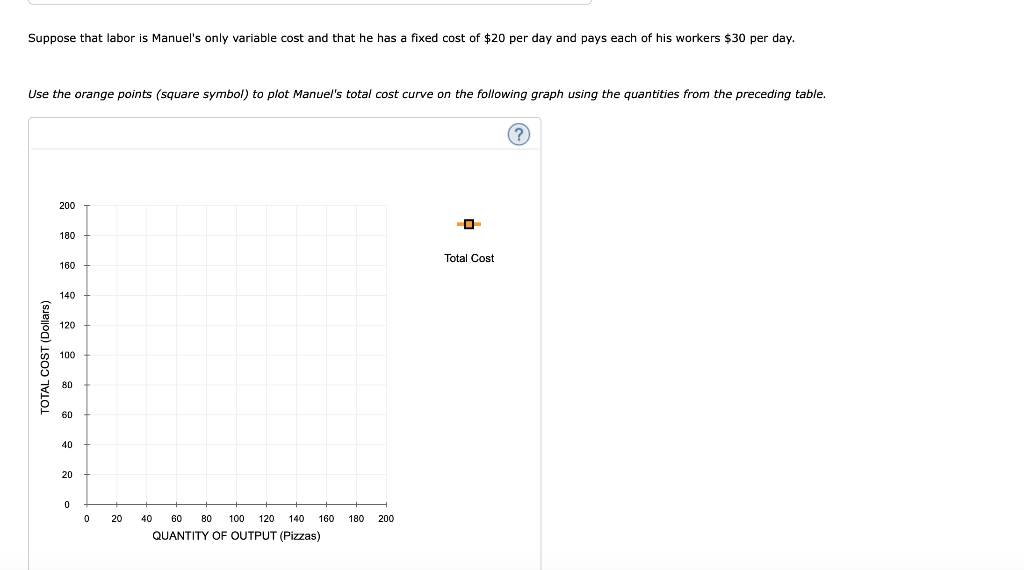 Solved 2. Inputs and outputs Manuel's Performance Pizza is a | Chegg.com