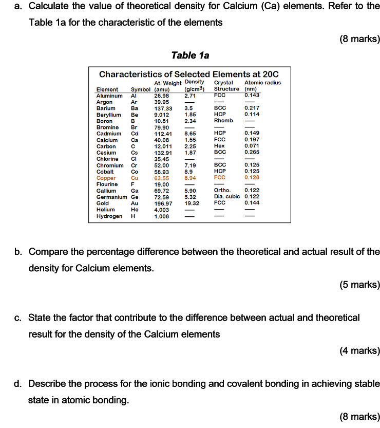 Solved a. Calculate the value of theoretical density for | Chegg.com