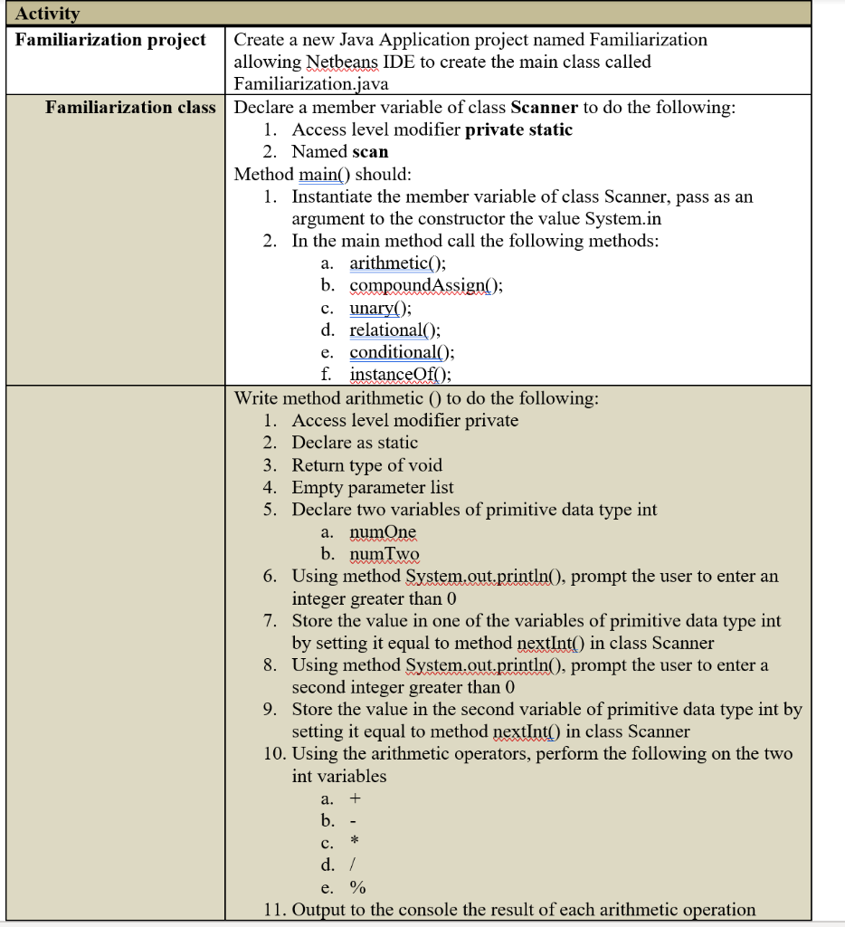 Solved Create a Java console project Create a package Create | Chegg.com