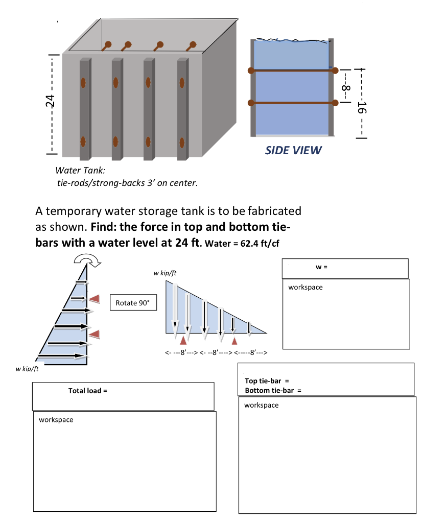 Solved -----24 ------ |---8--1 -----16 SIDE VIEW Water Tank: | Chegg.com