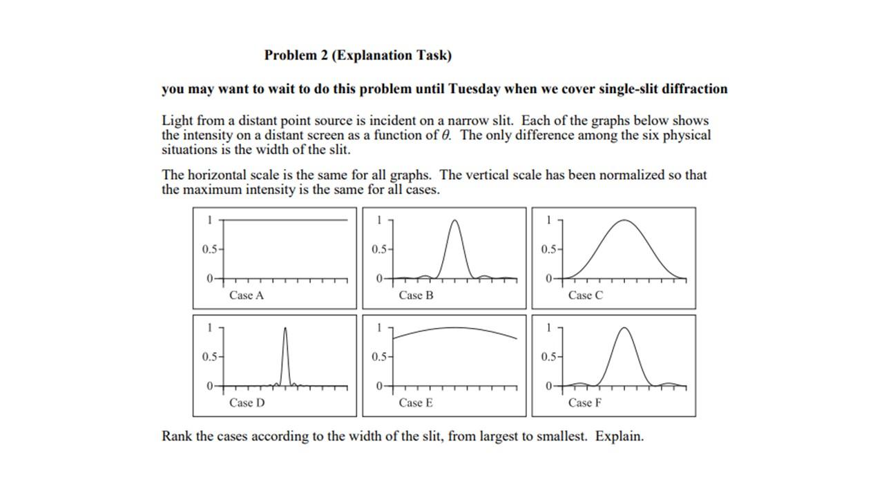 Solved Problem 2 (Explanation Task) you may want to wait to | Chegg.com