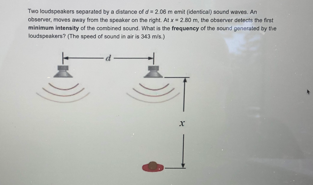 Solved Two loudspeakers separated by a distance of d = 2.06 | Chegg.com