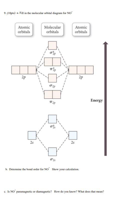 Solved 9. (10pts) a. Fill in the molecular orbital diagram | Chegg.com