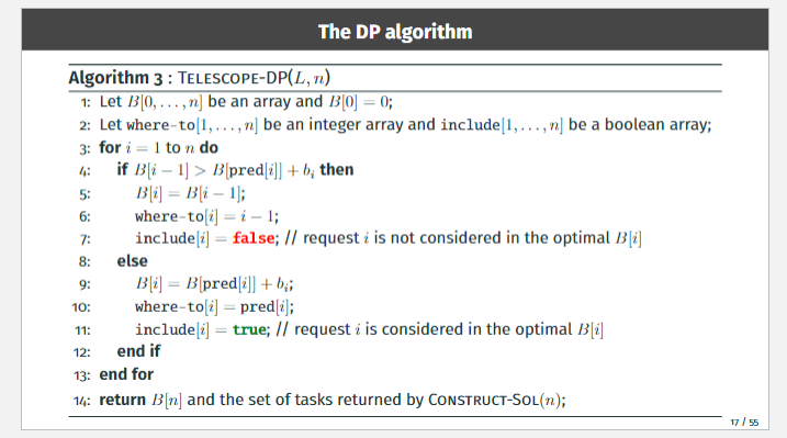 The DP algorithm 9. 4: 5: 6: Algorithm 3 : | Chegg.com