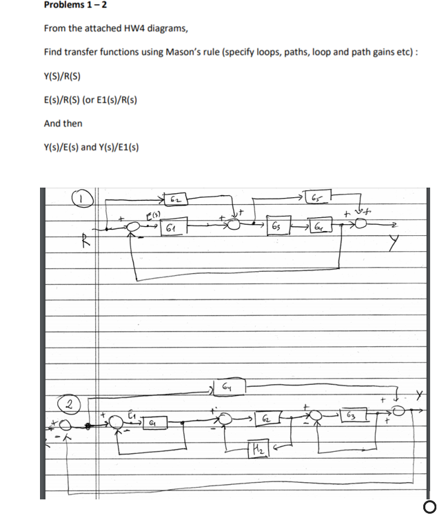 Solved Problems 1-2 From the attached HW4 diagrams, Find | Chegg.com